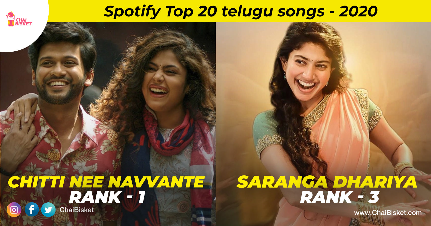 Here Is The List Of Top 20 Telugu Songs Of 2021, According To Spotify
