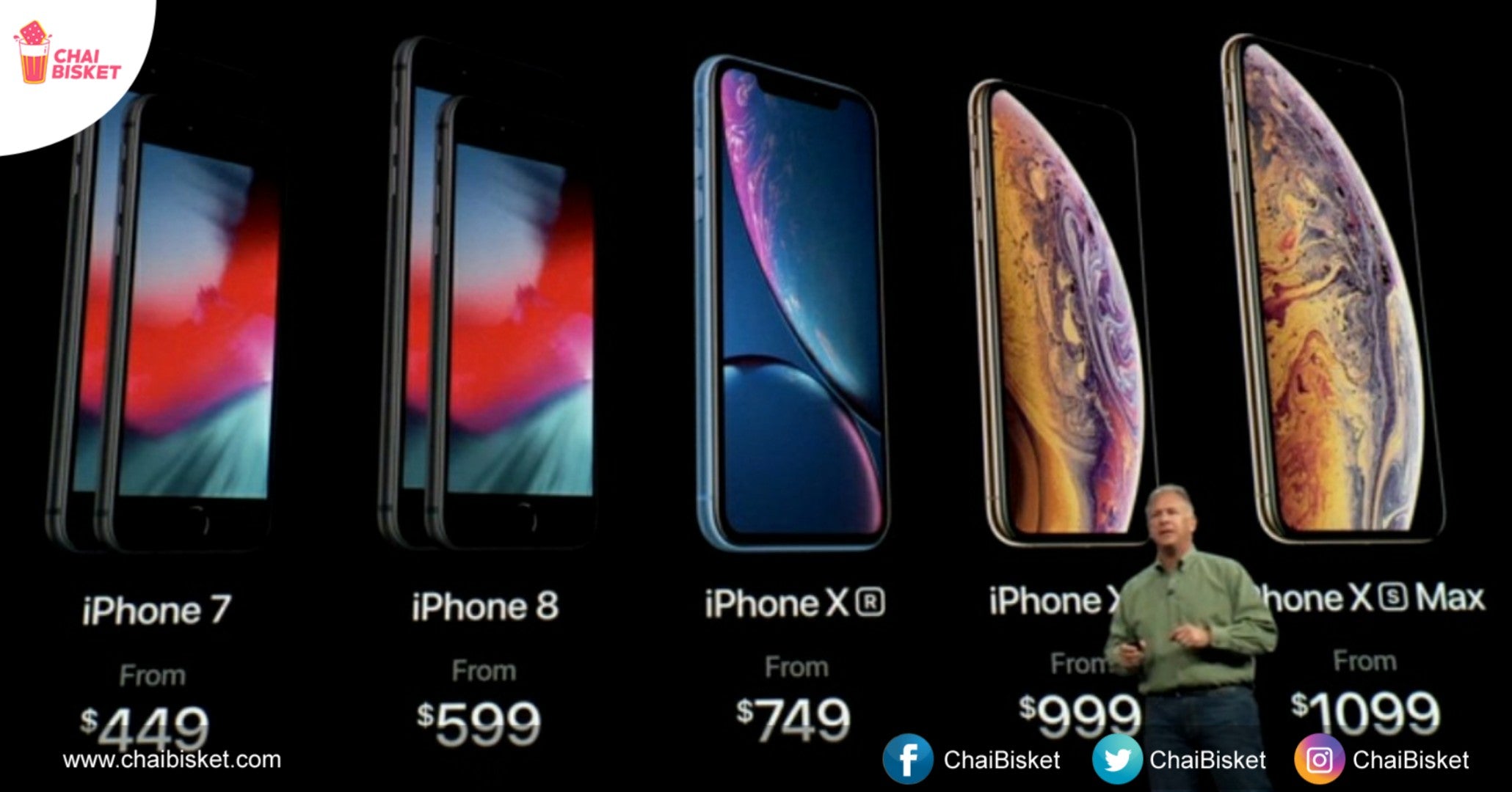 10 Major Things You Need To Know About New iPhone XS , iPhone XS max